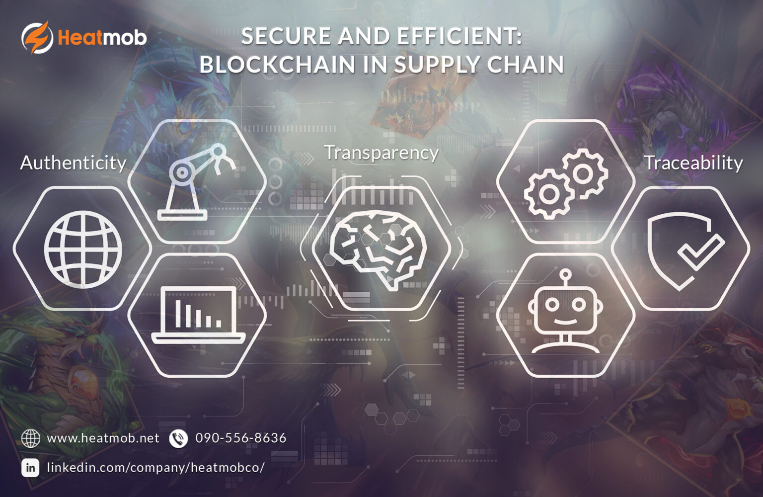 The Future of Traceability: Blockchain in Supply Chain Management ...